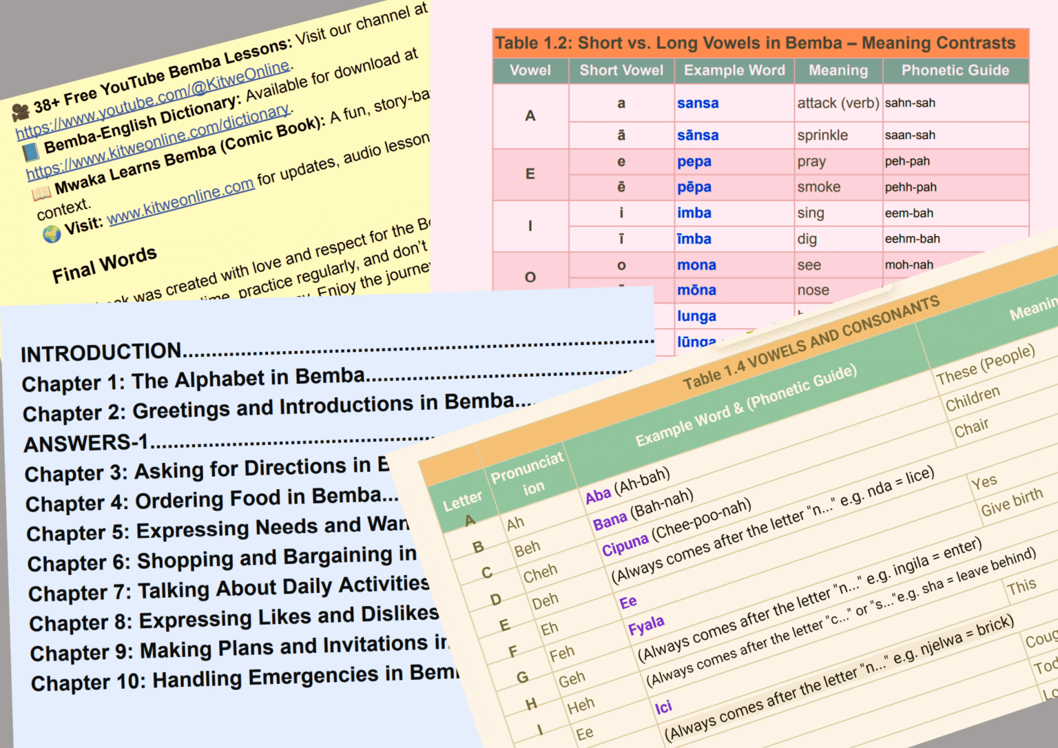 Learning Bemba In 10 Easy Lessons – Digital Download (PDF) – Kitwe Online